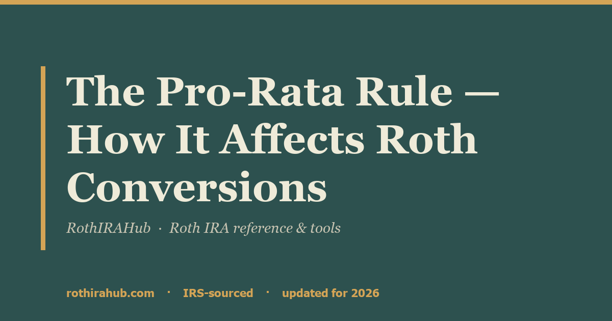 The Pro-Rata Rule for Roth Conversions | RothIRAHub
